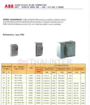 Welcome to Wtt-enterprise