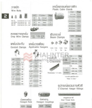 Welcome to Wtt-enterprise